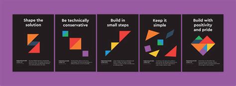 Product Principles Examples For Product Managers Department Of Product