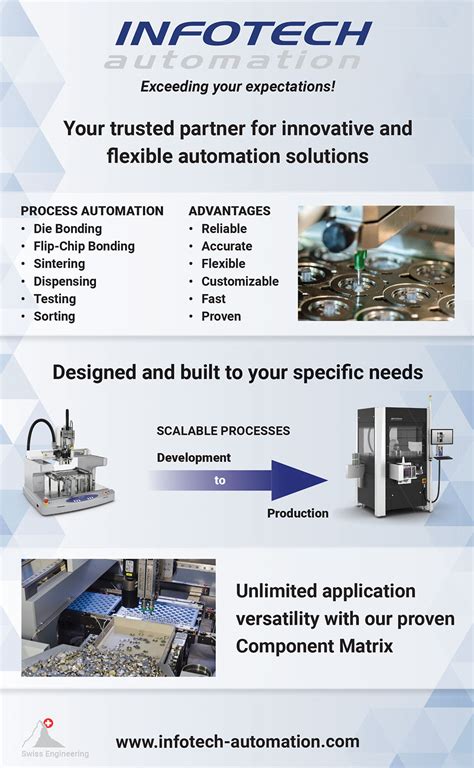 Infotech Automation Inc Assembly