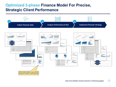 Accounting Excel Spreadsheet Templates For Service Business System
