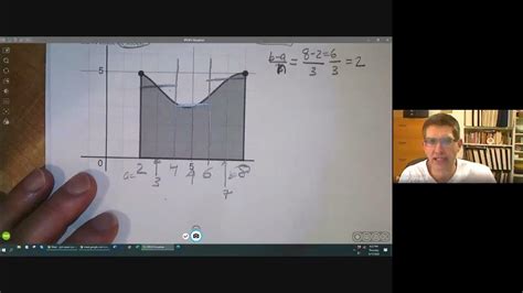 51v2 Rectangular Approximation Method Video 2 Of 3 Youtube