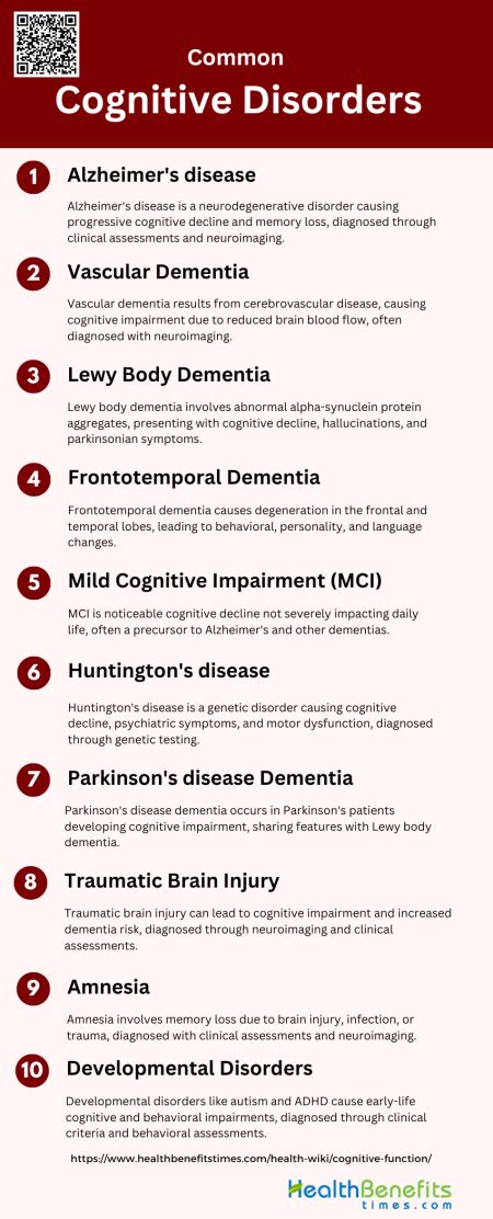 What Is Cognitive Function Health Benefits