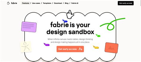 Обзор нейросети Fabrie Ai Сила искусственного интеллекта