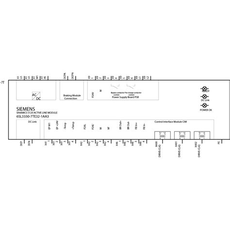 Active Line Modules Rieder Tech Solutions