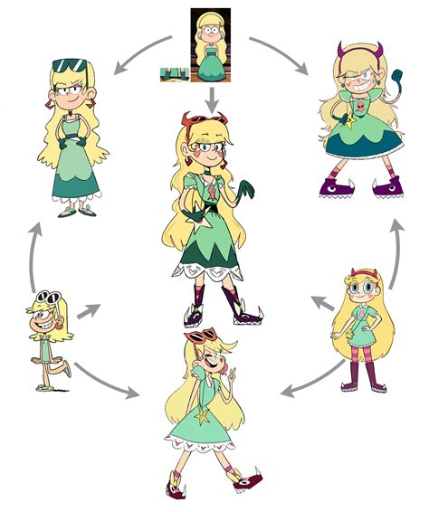 Blondes In Green Hexafusion Triple Fusion Gravity Falls Fan Art Character Design Cartoon