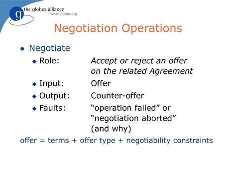 ws agreement port types and operations 03 ppt download