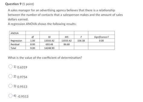 Solved Question Point What Does The Coefficient Of Chegg