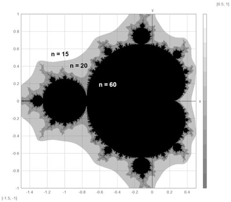Calcpad Engineering Calculations For Cloud And Desktop
