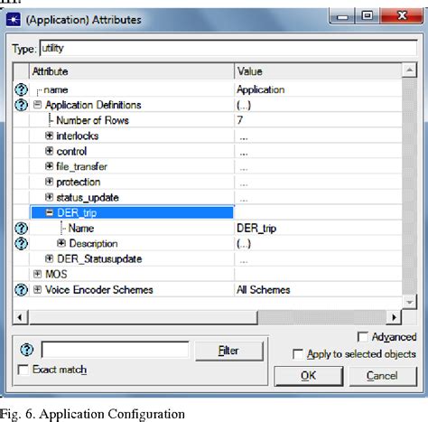 Figure 2 From Iec 61850 7 420 Based Communication Configuration To