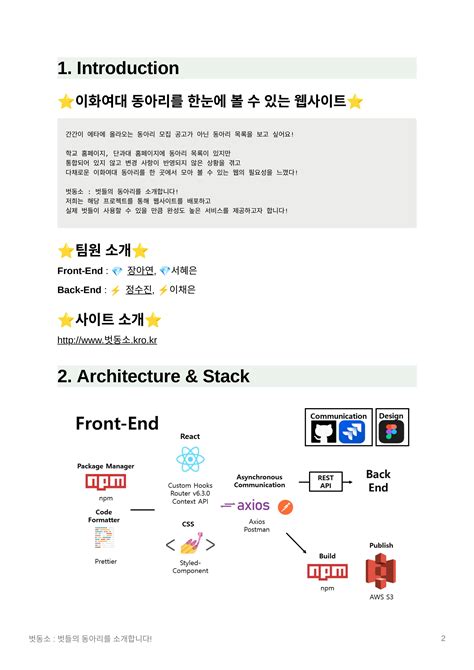 GitHub gdscewha rd Project EwhaClub Web 이화여대 동아리를 한 눈에 볼 수 있는 사이트를 제작하는 프로젝트입니다