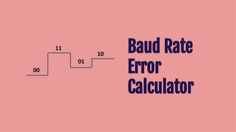 baud rate error calculator
