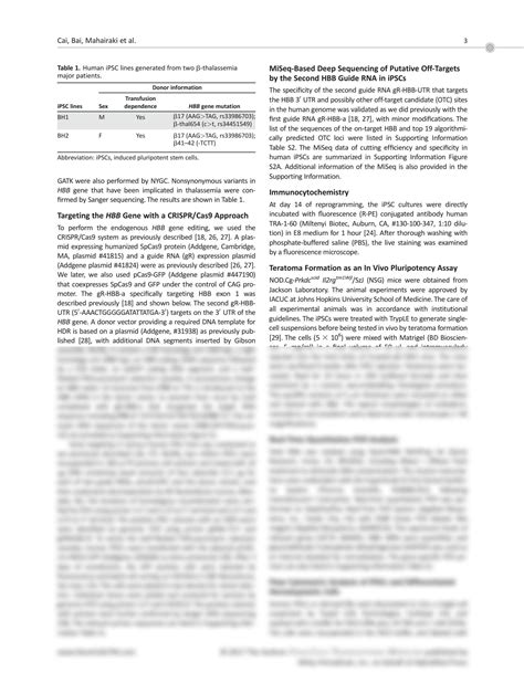 Solution A Universal Approach To Correct Various Hbb Gene Mutations In