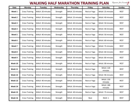 Walking A Half Marathon How Long Does It Take Free Training Plan