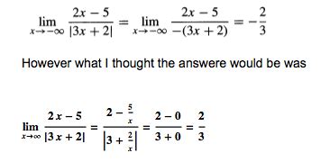Limit Absolute Value Mathematics Stack Exchange
