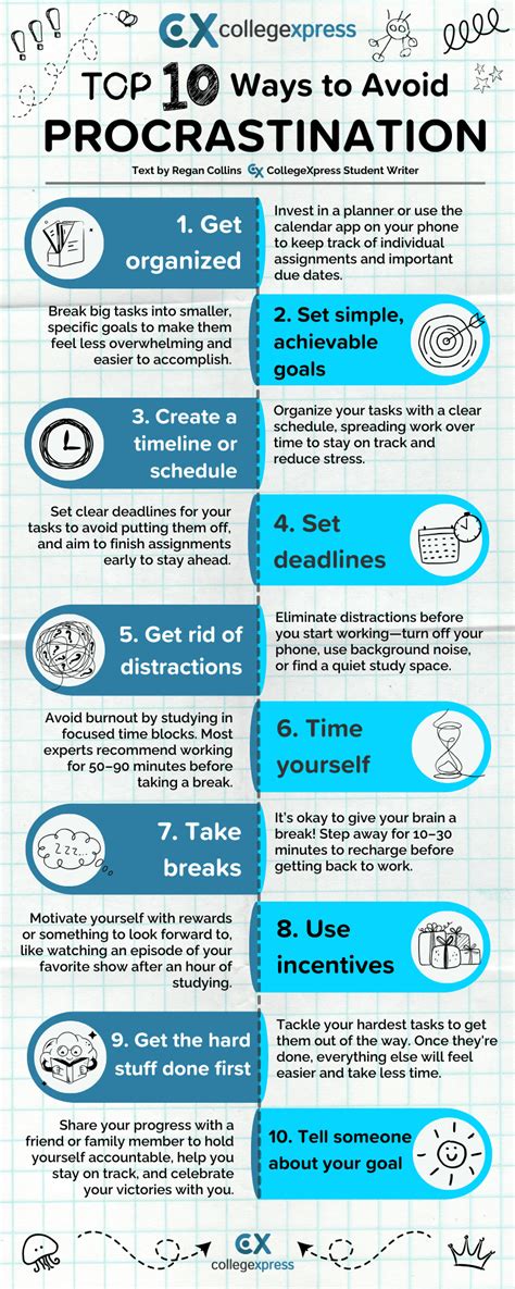 Top 10 Ways To Avoid Procrastination Collegexpress