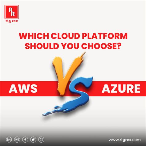 🌟 the ultimate showdown aws vs azure rigrex pvt ltd