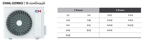 CHML-U21RK3 наружный блок - Кондиционеры Cooper&Hunter