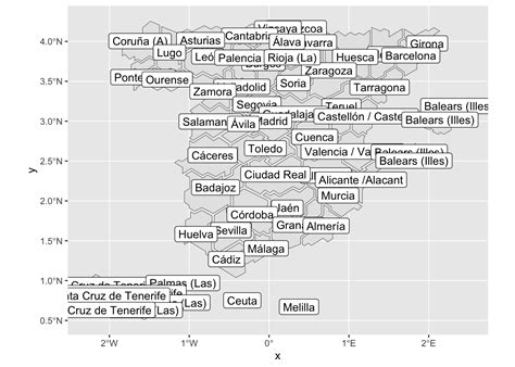 R Para Visualización De Datos 6 3 Gráficos Estáticos Con Ggplot Nivel Avanzado