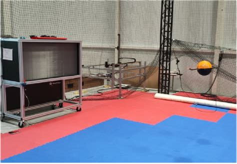 quadrotor during calibration in front of the windshape wind generator download scientific diagram