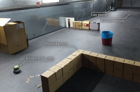 Photos Of The Experimental Setup In The Wind Tunnel Left The
