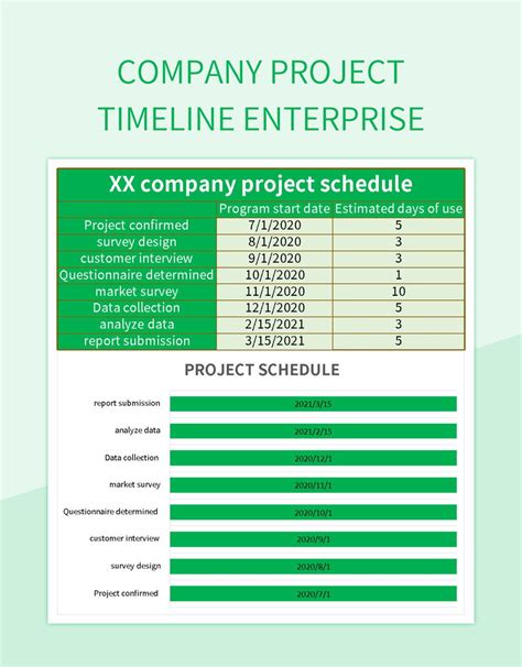 Free Project Timeline Templates For Google Sheets And Microsoft Excel Slidesdocs