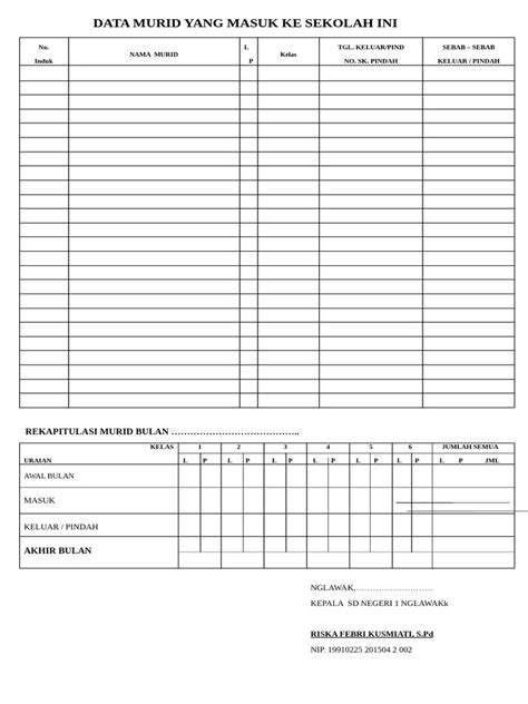 Data Murid Yang Masuk Ke Sekolah Ini Pdf