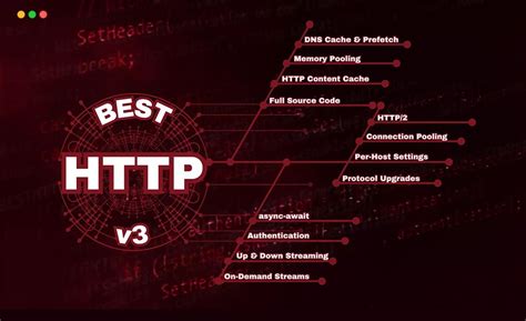 Unity插件 虚拟网页浏览器 3d Webview For Windows And Macos Web Browsercgalpha