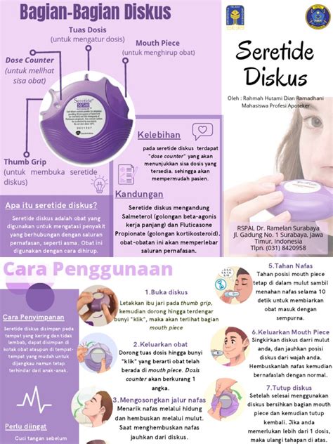 Panduan Penggunaan Seretide Diskus Pdf