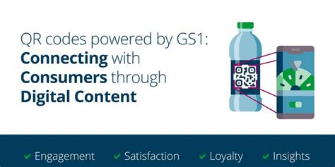 How Qr Codes Can Boost Brand Identity Adele Steward Posted On The Topic Linkedin