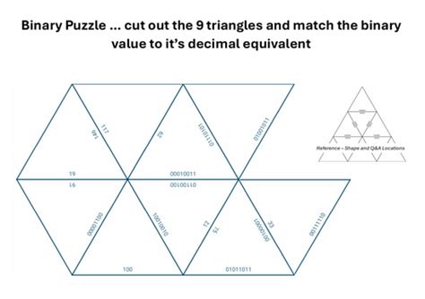 Binary And Decimal Puzzle And Worksheet Ks3 Teaching Resources