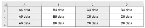 webaim microsoft excel optimizing spreadsheet accessibility