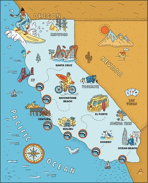 These Beaches Are The Primo Places In Cali To Catch A Wave Ad