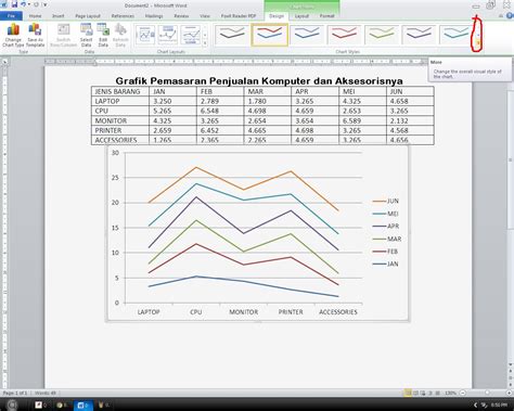 Membuat Table Dengan Chart Menggunakan MS Word 2010 S D 2016 Secara
