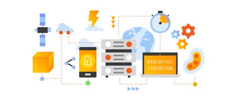 Virtual Classroom Api And Online Whiteboard Api