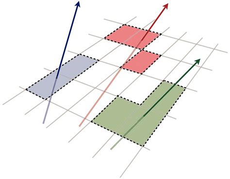 Charged Particle Reconstruction At The Energy Frontier Atlas