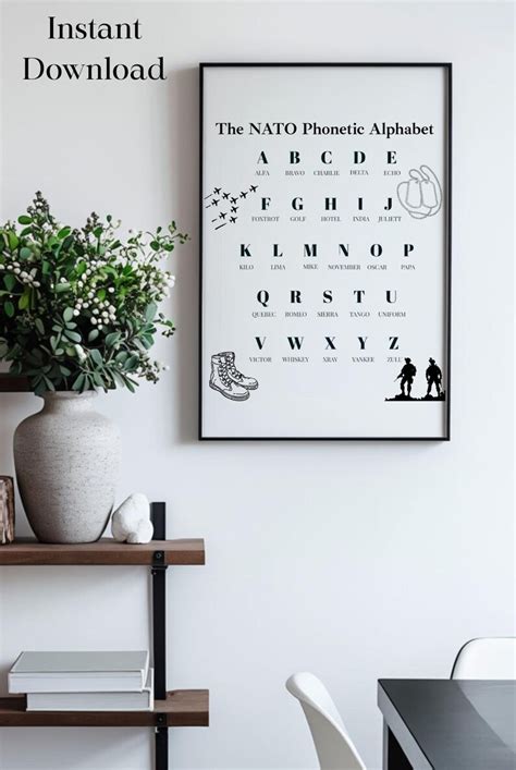 Nato Phonetic Alphabet Print Military Nursery Decor Digital Download