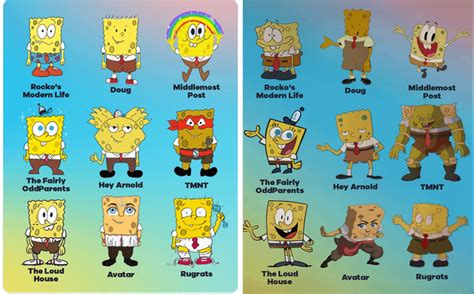 The Harry Gold Show Did An Amazing Take On The Challenge Of Drawing Spongebob In Different