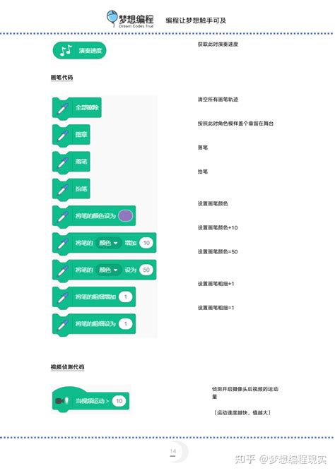 Scratch编程代码大全 知乎