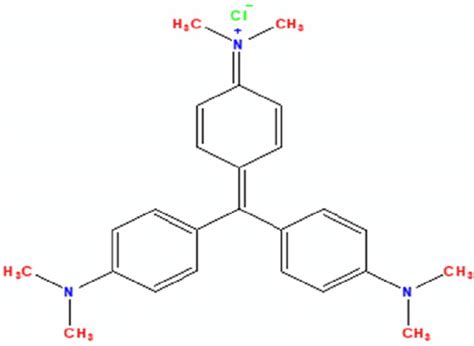 Structure Of Methyl Violet Mv Dye Download Scientific Diagram