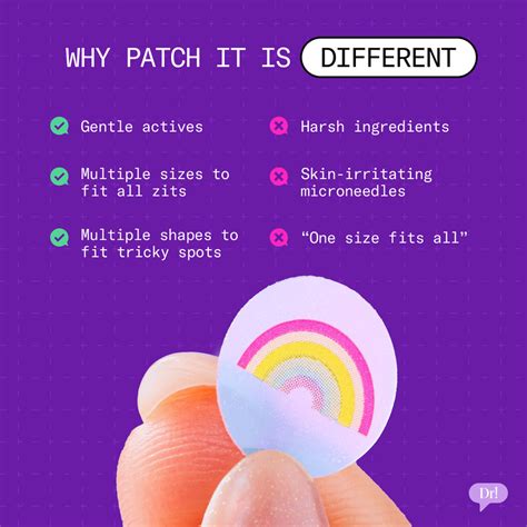 Patch It Rescue Pimple Patches For Redness And Irritation Dr Idriss