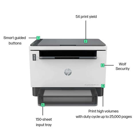Hp 1005 Printer Specification Features Specifications And