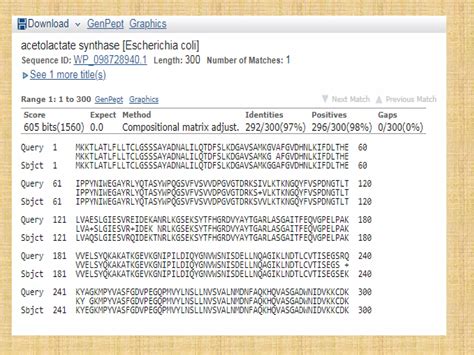 Sequence Analysis Ppt
