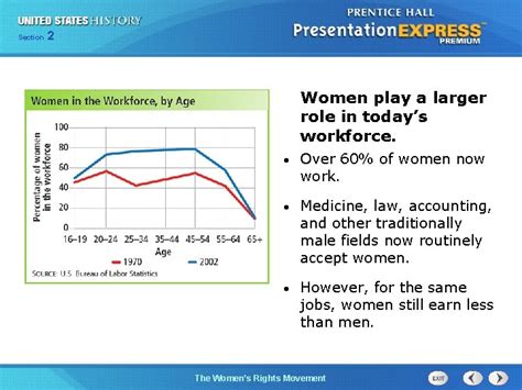 Chapter Section 25 Section 1 2 Objectives Analyze