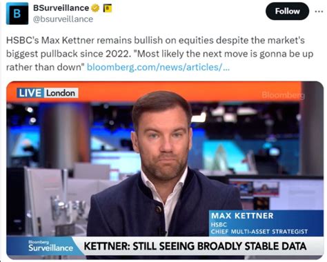 Max Kettner Cfa On Linkedin Hsbcs Kettner Says Buy The Tech Dip As Others Balk