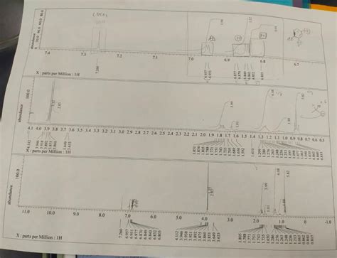 Solved Please Explain And Analyse