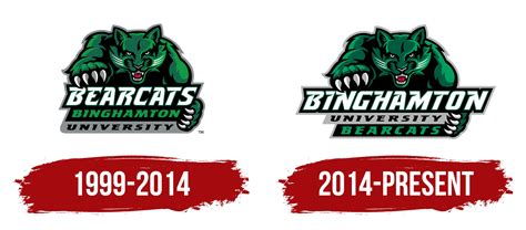 Binghamton Bearcats Logo Symbol Meaning History Png Brand
