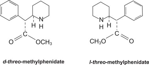 Dexmethylphenidate Hydrochloride In The Treatment Of Attention Deficit Hyperactivity Disorder Pmc