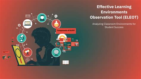Effective Learning Environments Observation Tool Eleot By Mahmoud Nageh Mahmoud Abdallah On Prezi
