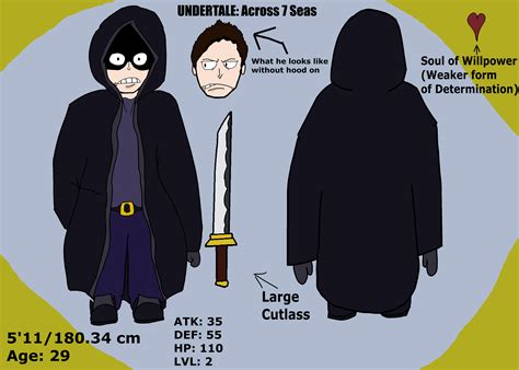 Wilhelm Friskplayer Undertale Across 7 Seas By Rip2uall On Deviantart