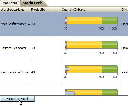 Oracle JDeveloper 11g Release 2 Tutorials Charting With ADF Data