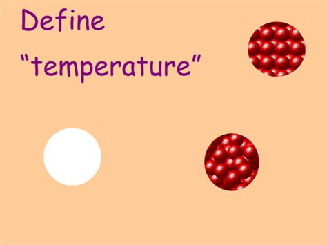 Conduction Teaching Resources